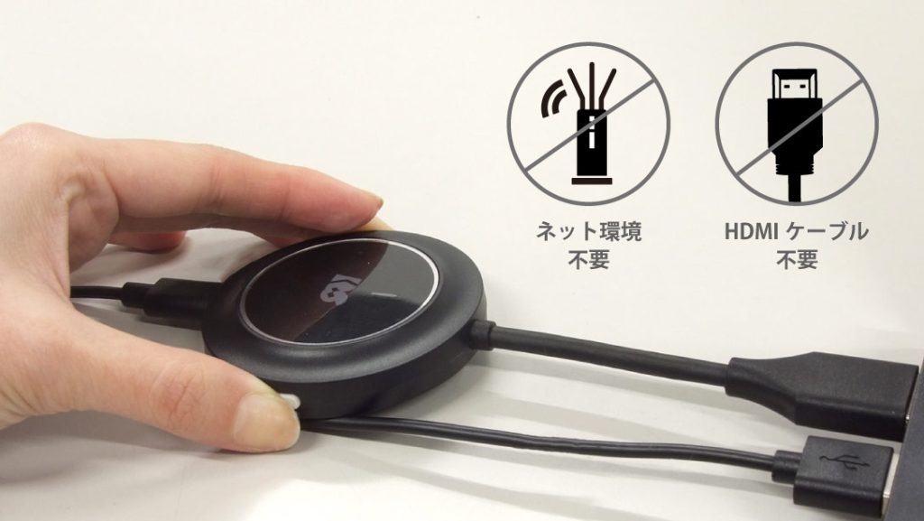 ワイヤレスHDMI送受信機（HDMI to HDMI）RS-WLHD1｜ラトックシステム公式サイト